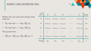 Bivariate Discrete Distribution | PDF