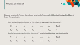 Bivariate Discrete Distribution | PDF