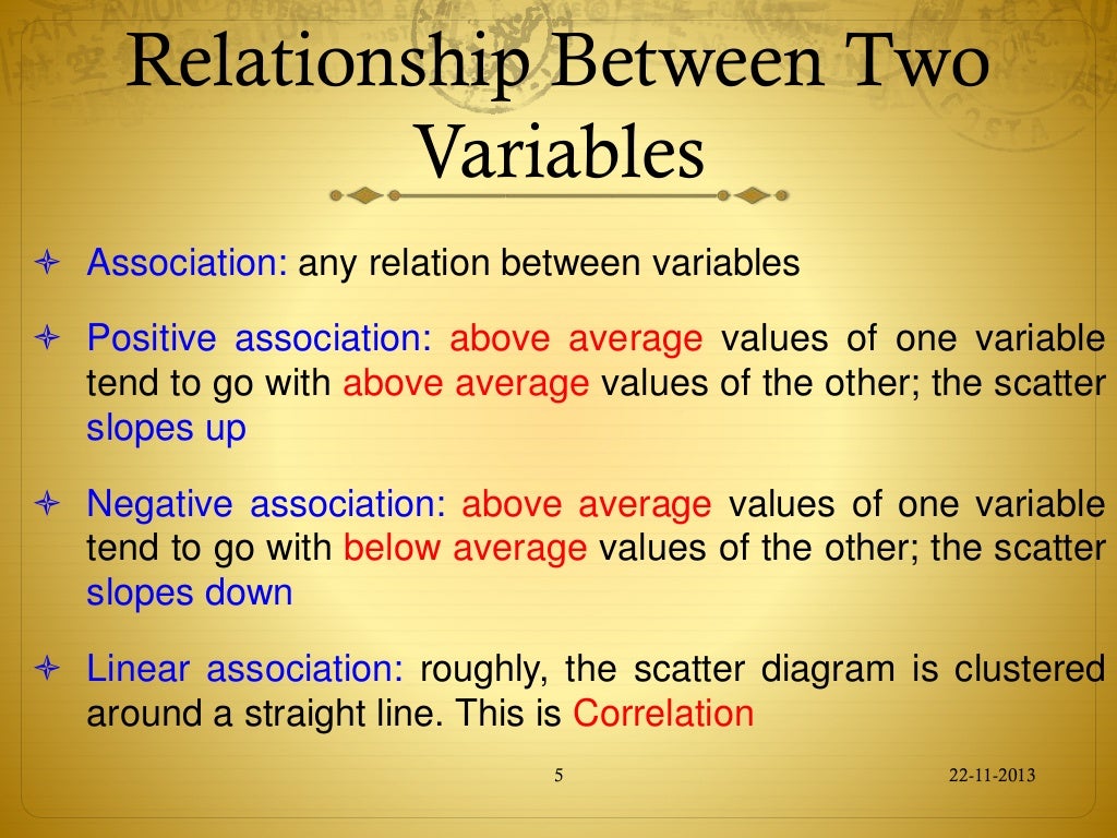 bivariate-linear-regression