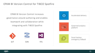EPAM BI Version Control for TIBCO Spotfire | PPTX