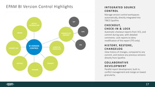 EPAM BI Version Control for TIBCO Spotfire | PPTX | Web Development ...