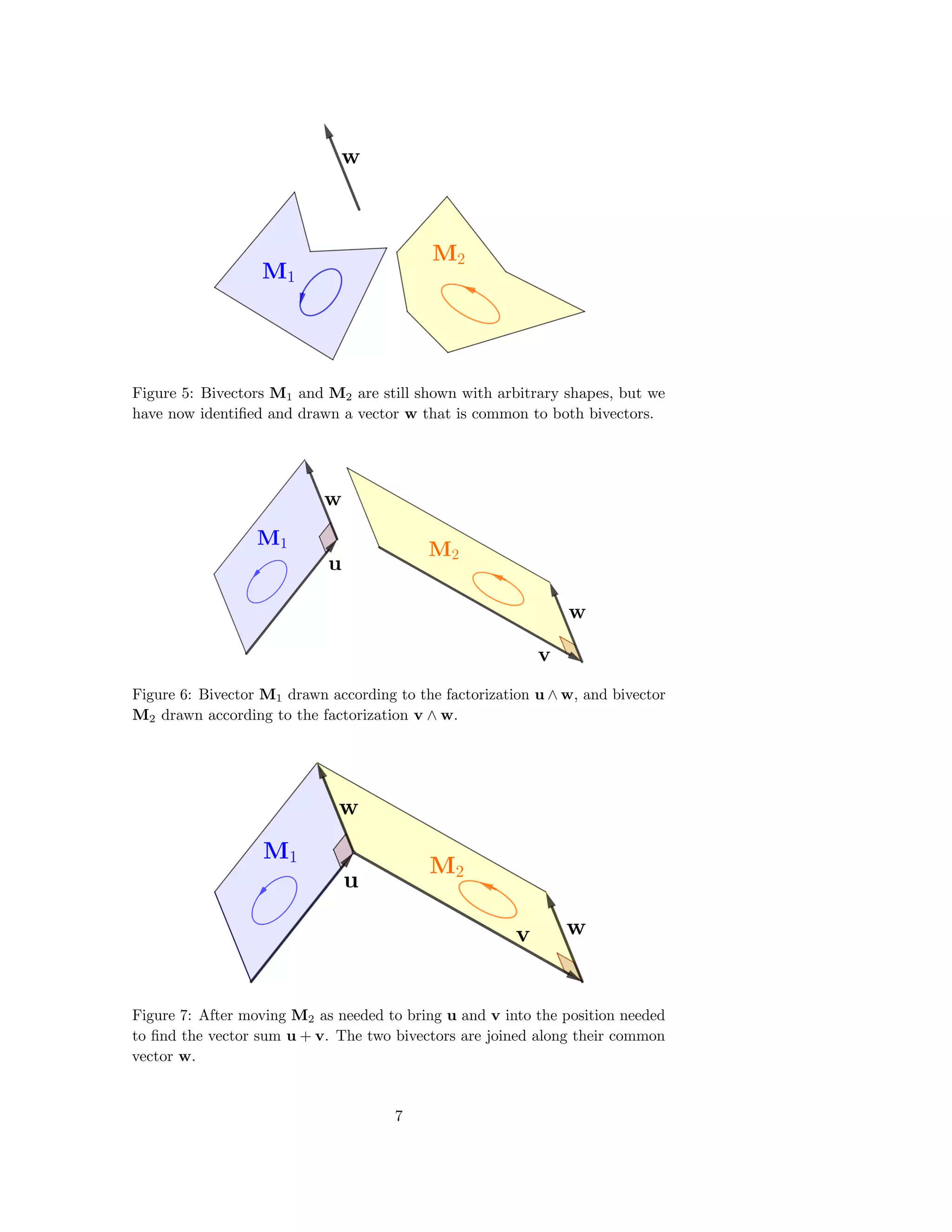 Making Sense of Bivector Addition | PDF | 3-D Graphics | Computer Software and Applications