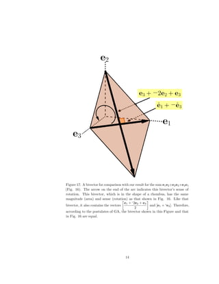 Making Sense of Bivector Addition | PDF | 3-D Graphics | Computer Software and Applications
