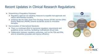 The Changing Landscape of Clinical Research Regulations: Updates and ...