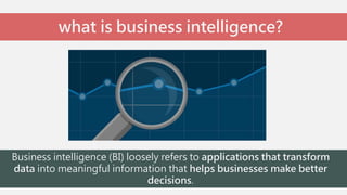Guide to Business Intelligence | PPT