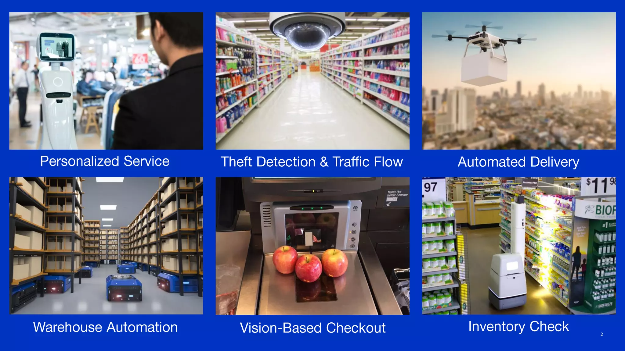 "Using Vision to Transform Retail," a Presentation from IBM | PPT