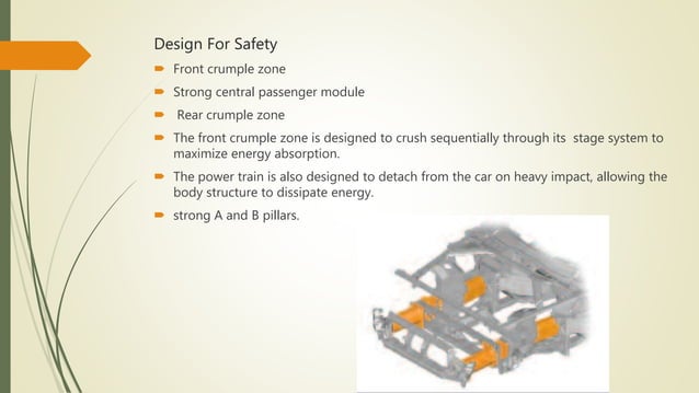 Biw | PPTX | Auto Body Styles | Automotive
