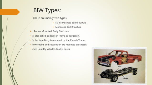 Biw | PPTX | Auto Body Styles | Automotive