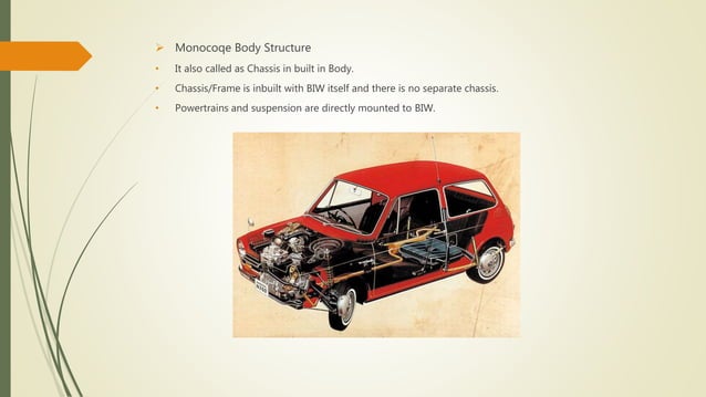 Biw | PPTX | Auto Body Styles | Automotive