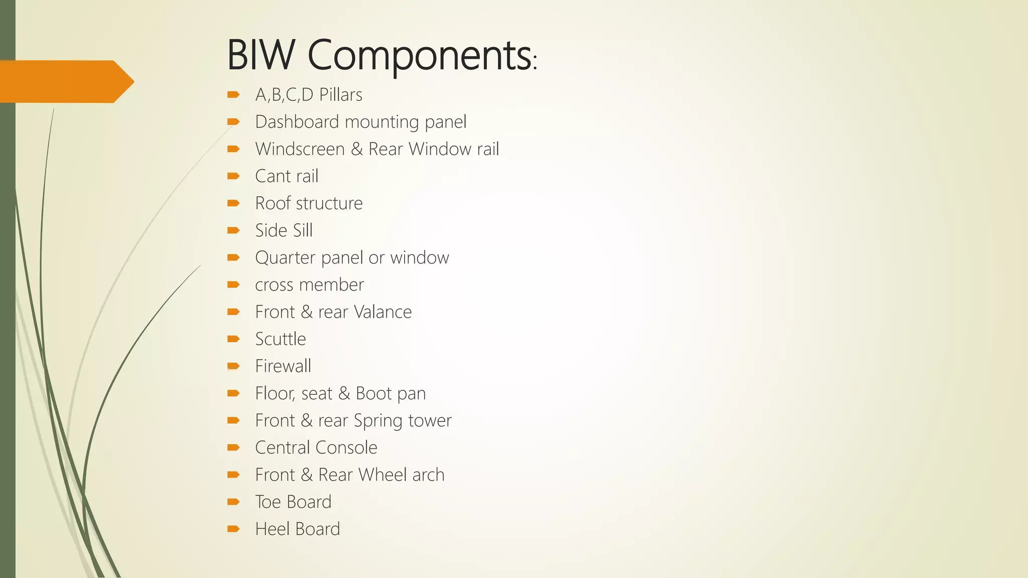 biw-.pdf