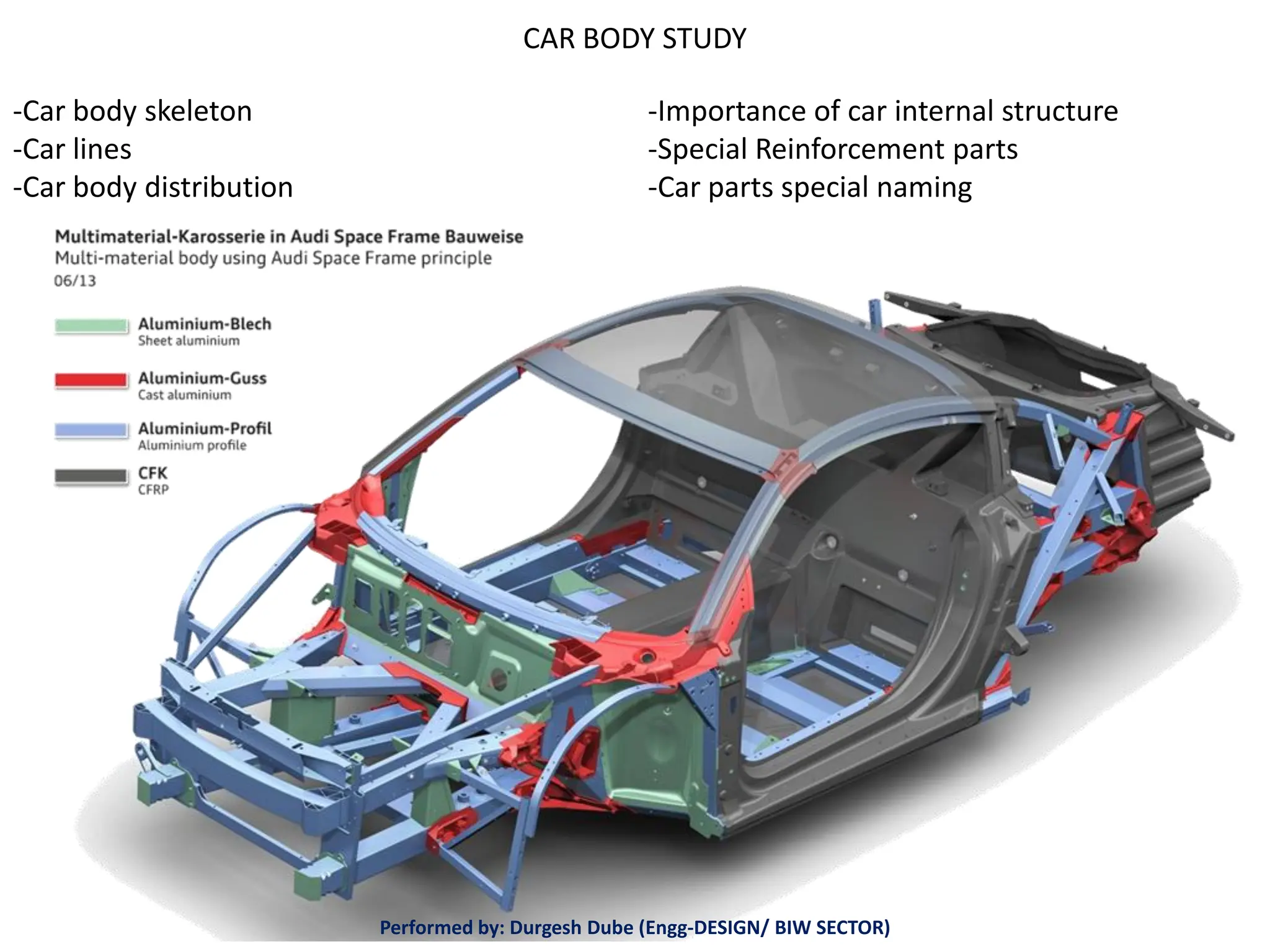 BIW-DOMIUIIIIIIIIIIIIIIIIIIIIIIIHIIIAIN_.pdf