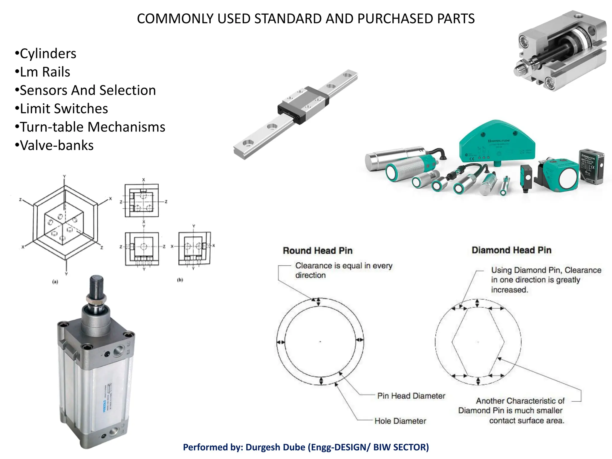 BIW-DOMIUIIIIIIIIIIIIIIIIIIIIIIIHIIIAIN_.pdf