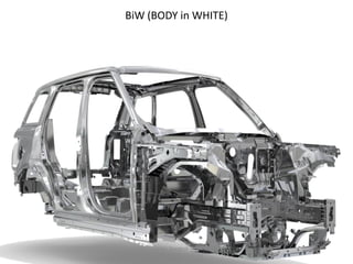 BIW-DOMIUIIIIIIIIIIIIIIIIIIIIIIIHIIIAIN_.pdf | Robotics | Technology ...