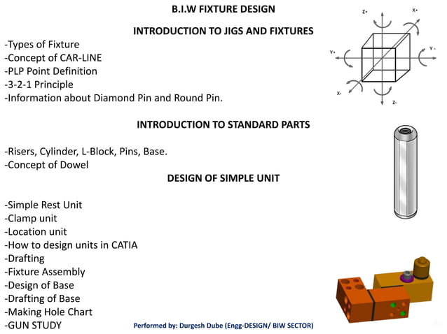 BIW-DOMIUIIIIIIIIIIIIIIIIIIIIIIIHIIIAIN_.pdf