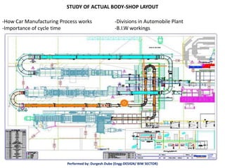 BIW-DOMIUIIIIIIIIIIIIIIIIIIIIIIIHIIIAIN_.pdf | Robotics | Technology ...