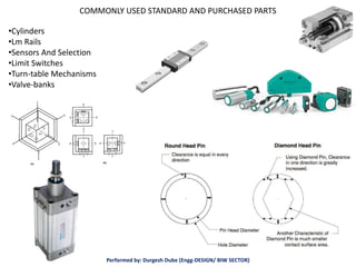 BIW-DOMIUIIIIIIIIIIIIIIIIIIIIIIIHIIIAIN_.pdf | Robotics | Technology ...
