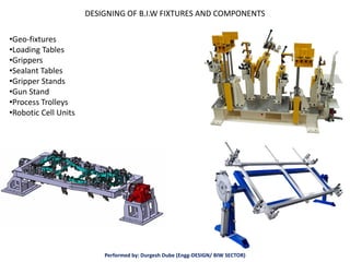 BIW-DOMIUIIIIIIIIIIIIIIIIIIIIIIIHIIIAIN_.pdf | Robotics | Technology ...
