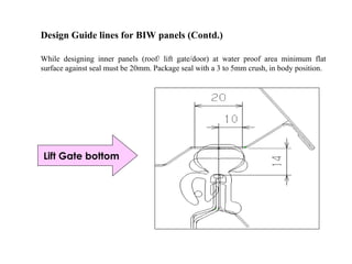 BIW-panels design conceopt panel operations | PPT