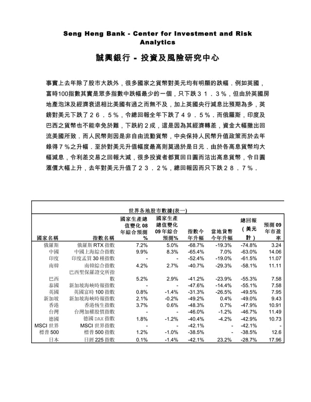 Biweekly Financial Commentary 09 01 05 | PDF