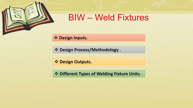 Biw fixture | PPTX