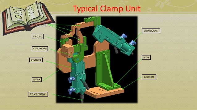 Week 1:- Introduction to BiW and Fixtures Challenge : Skill-Lync