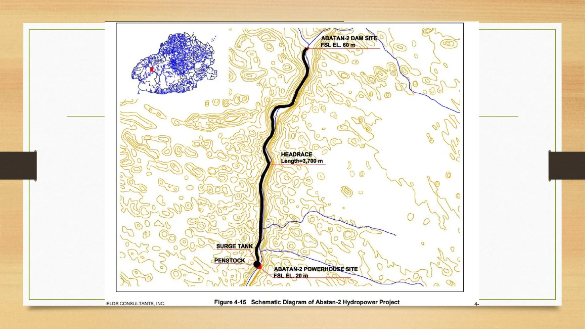 Bohol Integrated Water Resource Masterplan | PPTX