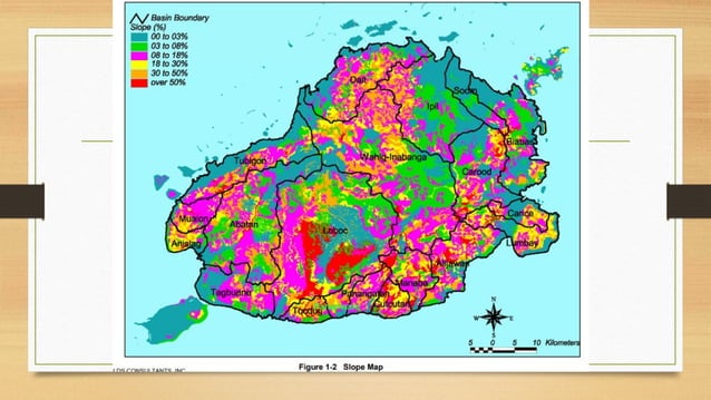 Bohol Integrated Water Resource Masterplan | PPT