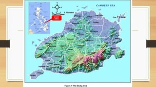 Bohol Integrated Water Resource Masterplan | PPTX