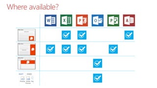 Developing Office Add-Ins | PPT