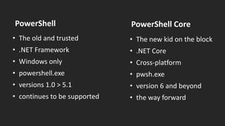 Working with PowerShell, Visual Studio Code and Github for the reluctant IT Pro | PDF
