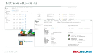 imec Share - An Office 365 customer case | PPT