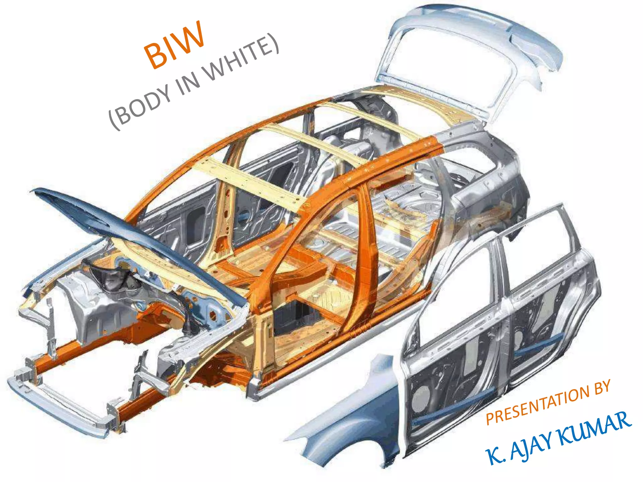 Biw with definitions | PPTX