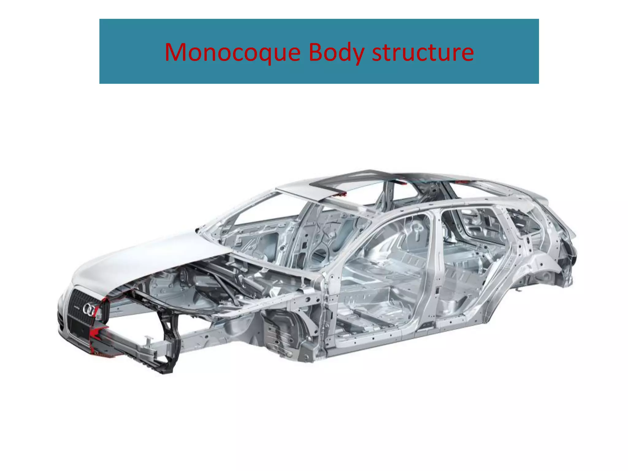 Biw with definitions | PPTX