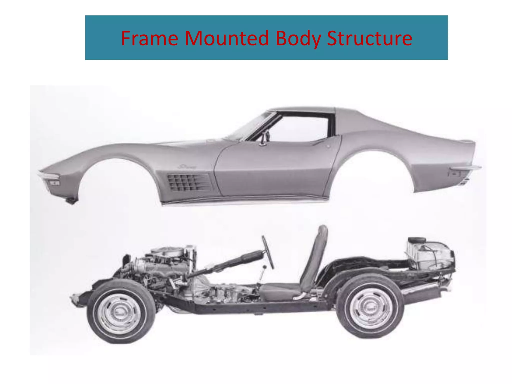 Biw with definitions | PPTX