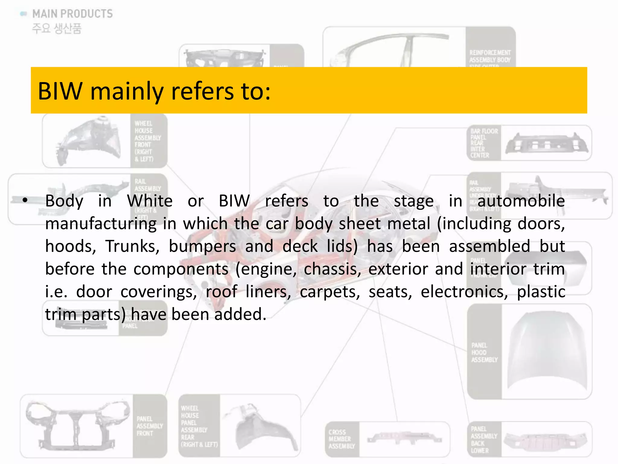 Biw with definitions | PPTX