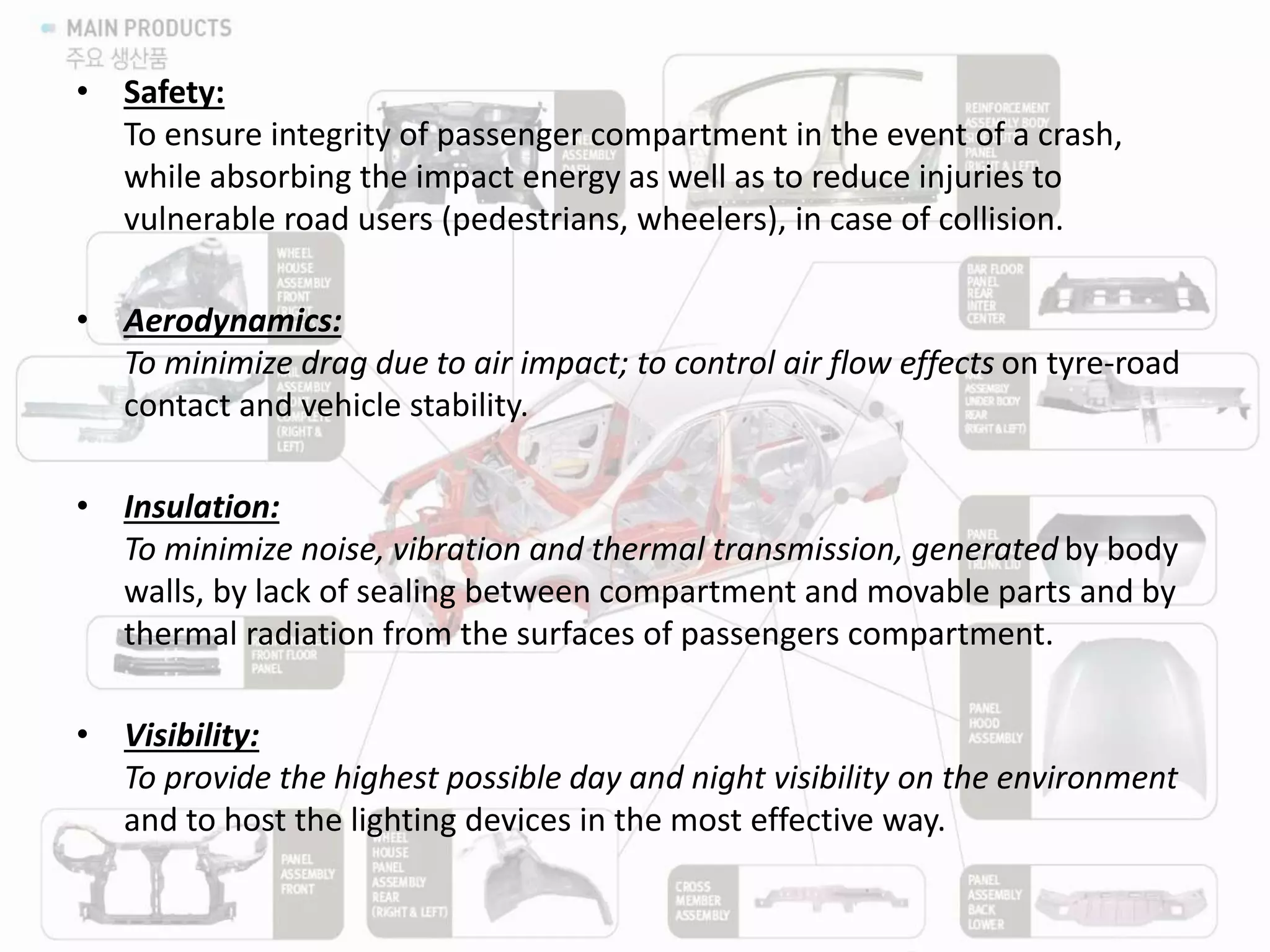 Biw with definitions | PPTX