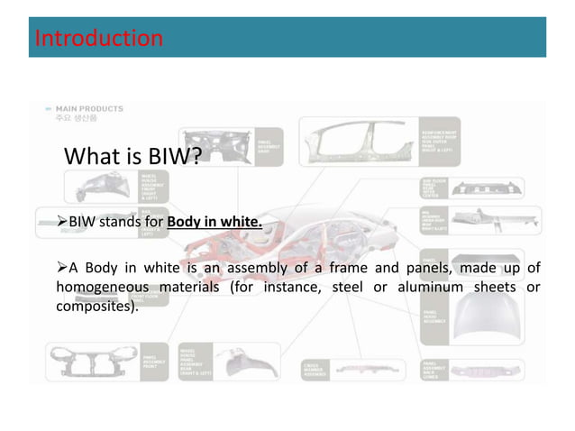 Biw with definitions | PPTX | Auto Safety | Automotive