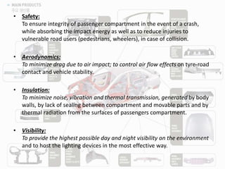 Biw with definitions | PPTX
