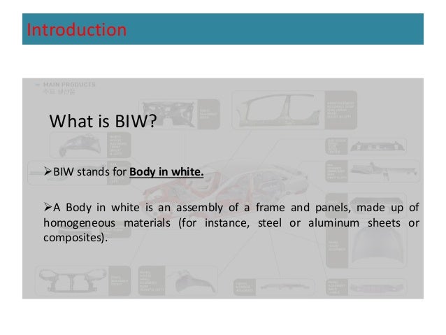 Biw with definitions