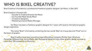 Bixel's 2021 Logofolio | PPT
