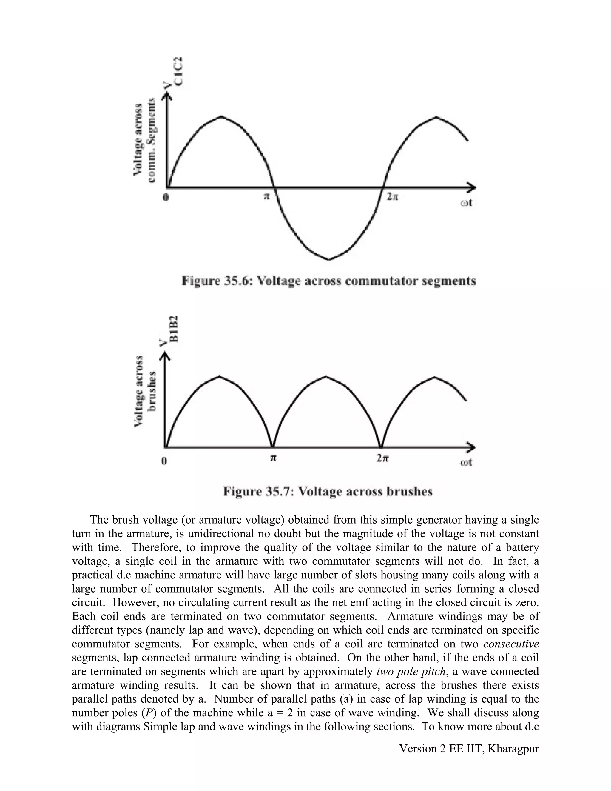 Types of armature winding of dc generator | PDF