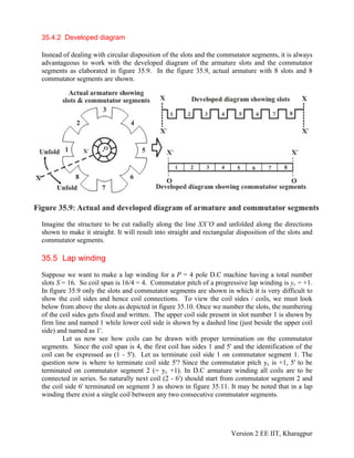 Types of armature winding of dc generator | PDF