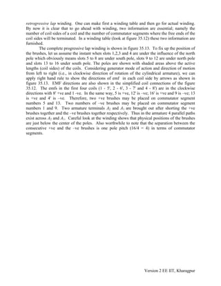 Types of armature winding of dc generator | PDF