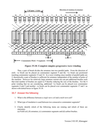 Types of armature winding of dc generator | PDF