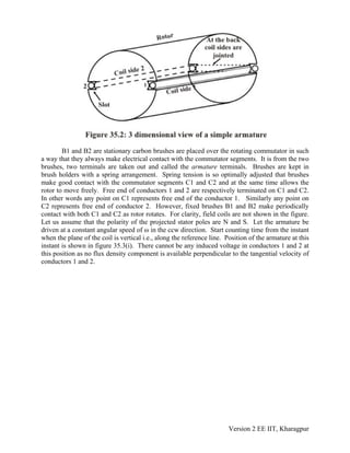 Types of armature winding of dc generator | PDF