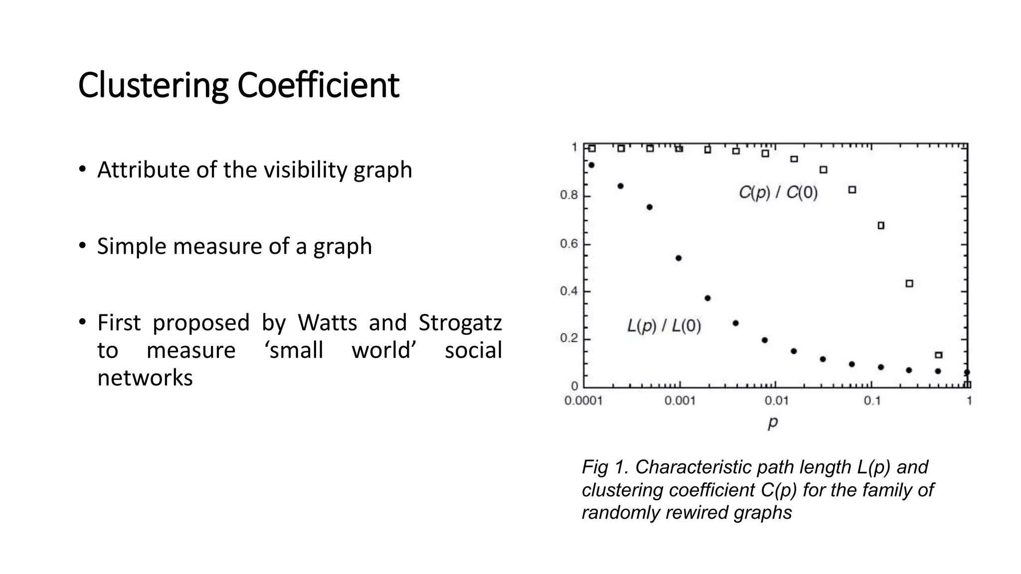 Clustering coefficient | PPT