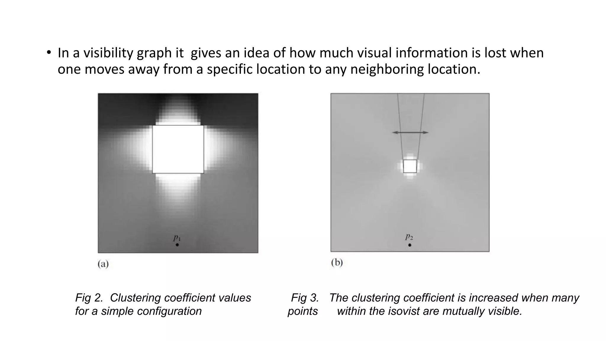 Clustering Coefficient Ppt 5976