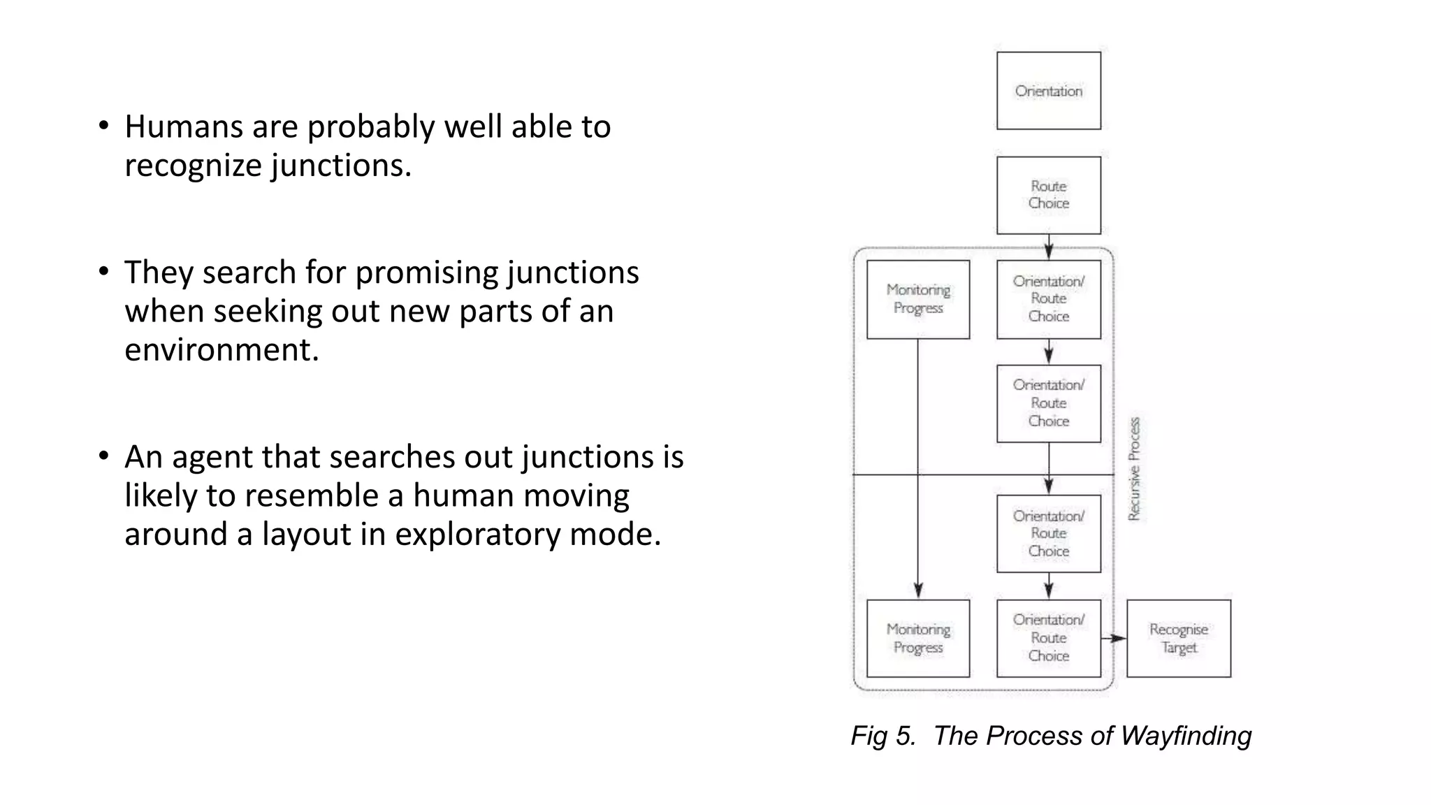 Clustering Coefficient Ppt