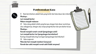 Bahasa Indonesia yang Baik dan Benar (Indonesian) | PPTX