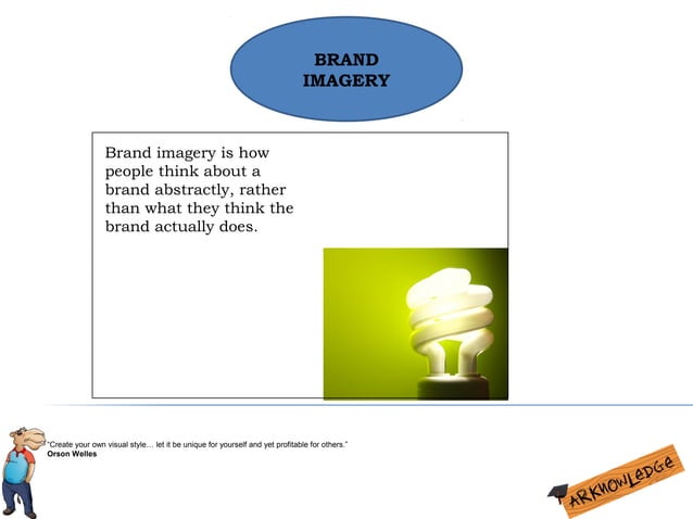 Growing & Sustaining Brand Equity by Biyi Bamiduro | PPT | Marketing ...